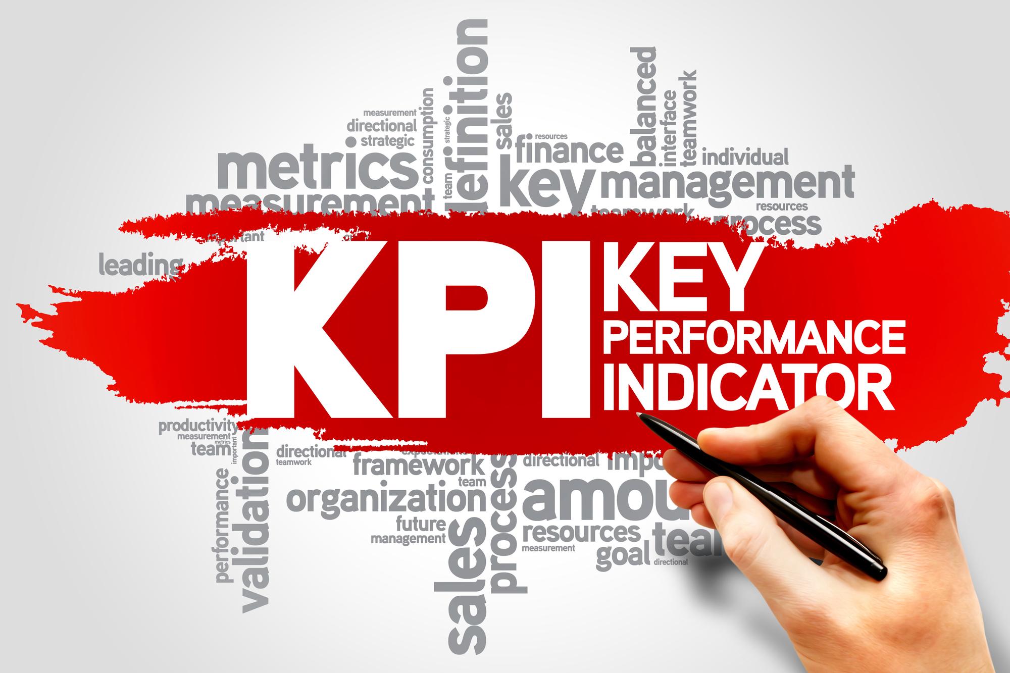 What Is A Key Performance Indicator CFO Services Hovland Forensic 